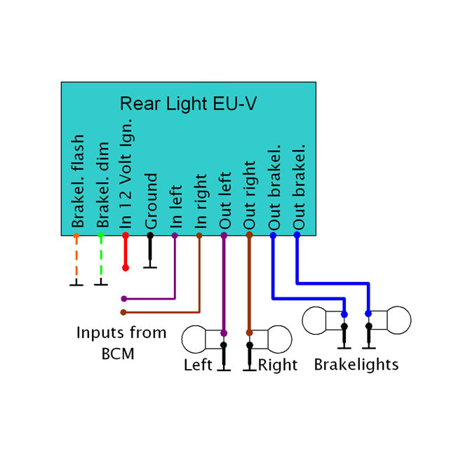 AXEL JOOST ELEKTRONIK, REAR LIGHT EU-V CONVERSION MODULE – Bike Station